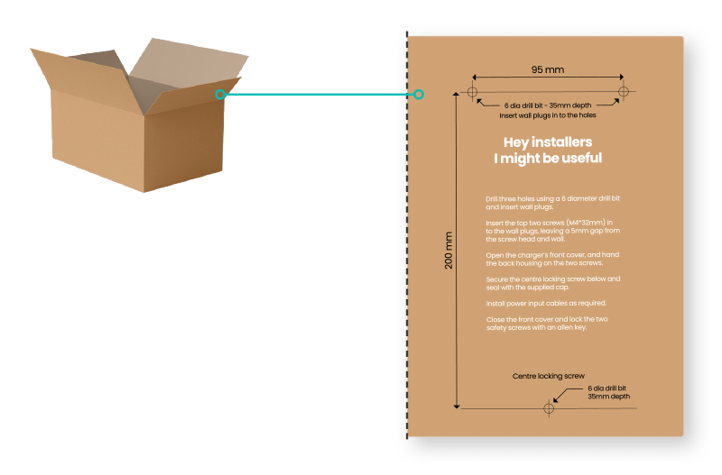 Wall Mounting - HUMAX EV Charging - GLOBAL