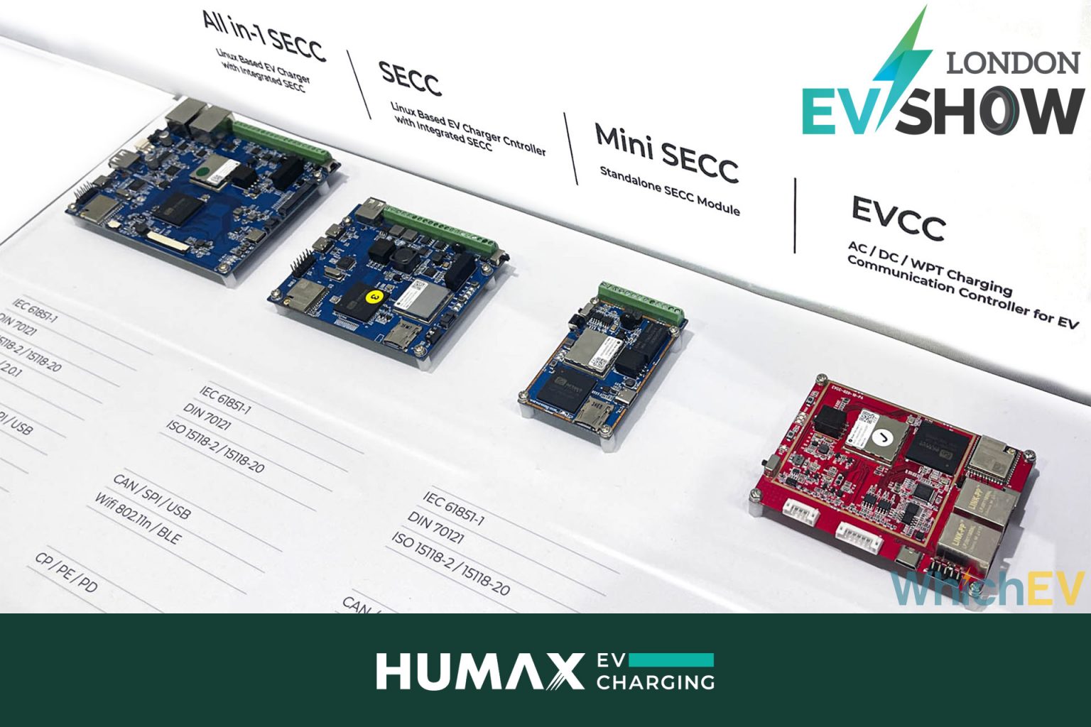 HUMAX EV Charging - GLOBAL EV Charger
